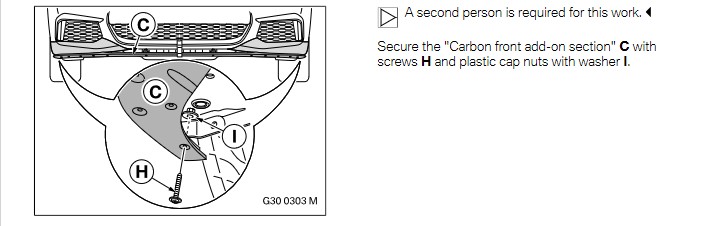 2017-2020 BMW Bmw Oem M Performance Front Lip In Carbon Fiber 51-19-2 ...