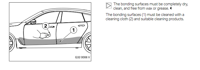 Bmw M Performance Frozen Black Side Sill 51-14-5-A12-C04 | OEM Parts ...