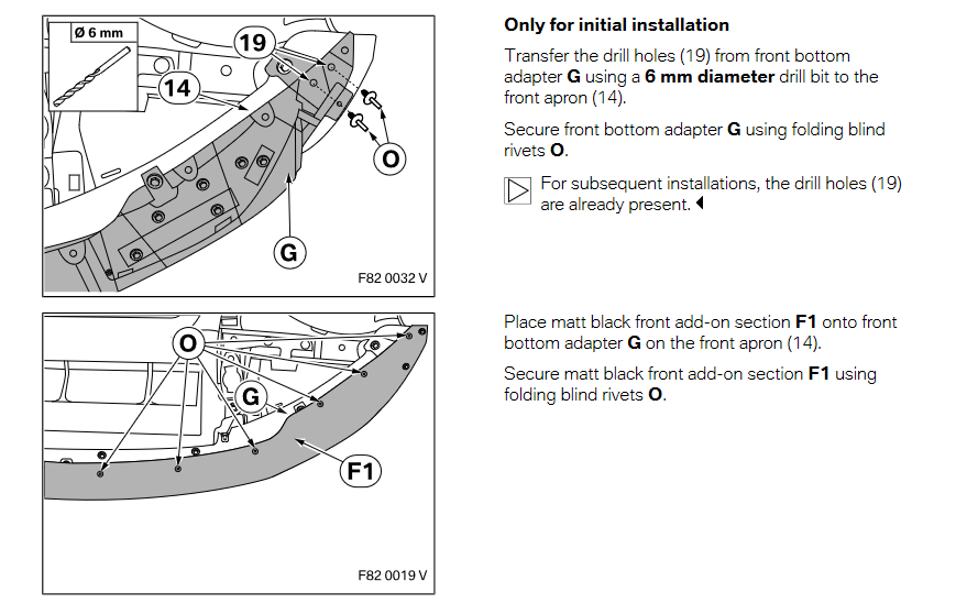Bmw M Performance Carbon Fiber Front Lip 51-19-2-410-360 | OEM Parts ...