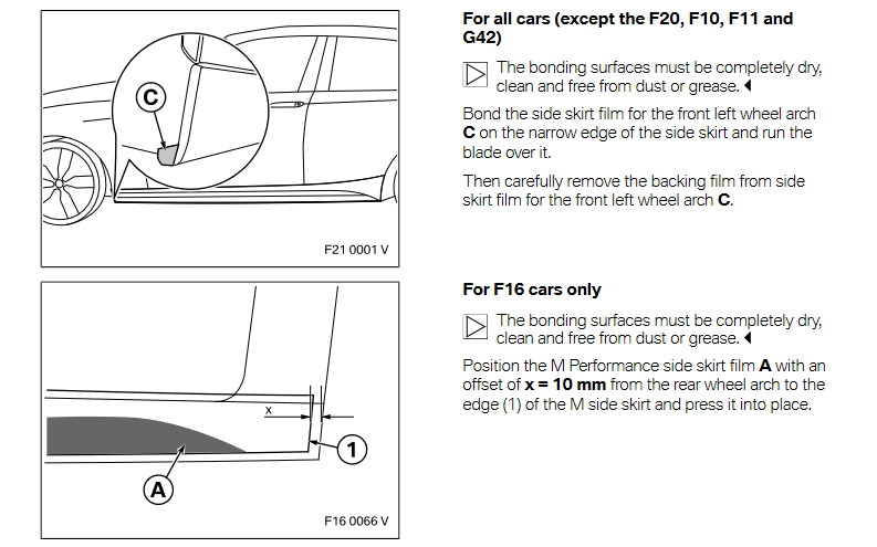 Bmw M Performance Rocker Panel Decal Film - Design 2 51-14-2-414-016 ...