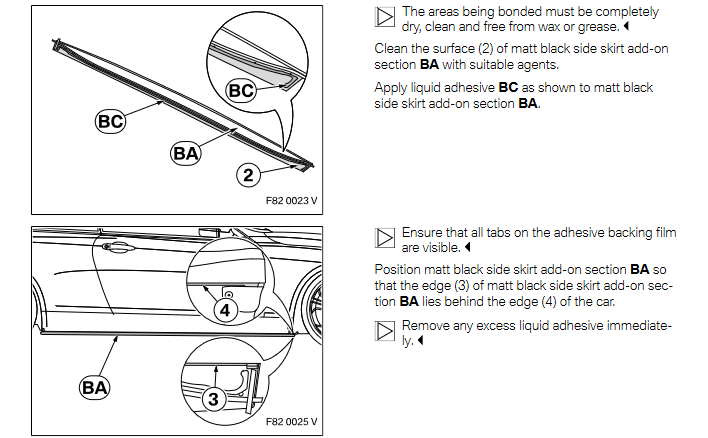 2015-2017 BMW Bmw M Performance Rocker Panel Blade - Right 51-19-2-350 ...