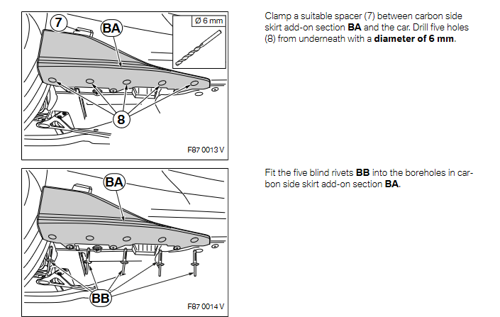 2020 BMW M2 Bmw Oem M Performance Rear Side Skirt Winglet In Carbon ...