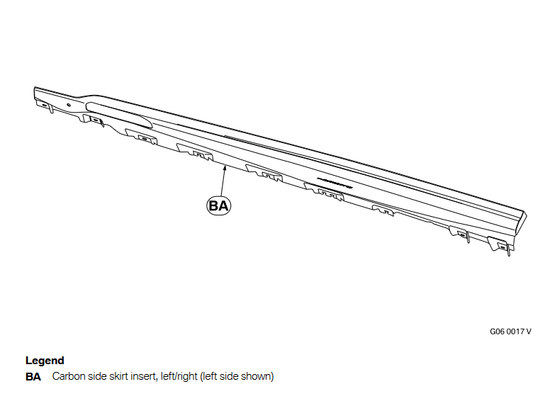 Bmw Oem M Performance Rocker Panel Sill Attachment In Carbon Fiber ...