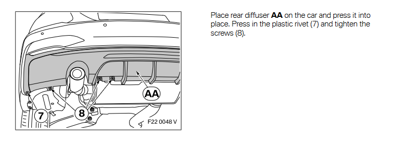 2014-2020 BMW Bmw M Performance Rear Diffuser In Matte Black 51-19-2 ...