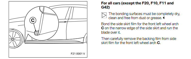 Bmw M Performance Rocker Panel Decal Films 51-19-2-298-285 | OEM Parts ...