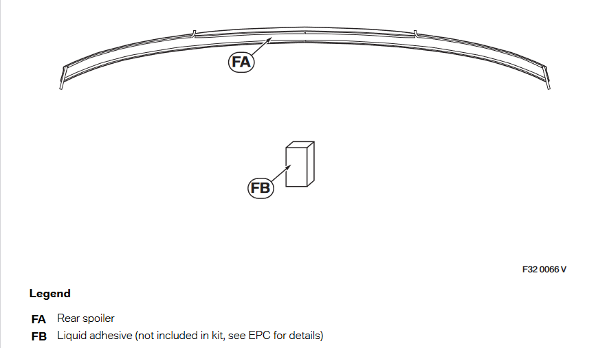 2015-2020 BMW Bmw M Performance Rear Lip Spoiler - Matte Black 51-19-2 ...
