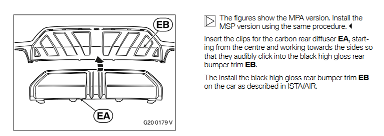 BMW M PERFORMANCE REAR BUMPER TRIM IN BLACK HIGH-GLOSS - M340i-ix 51-19 ...