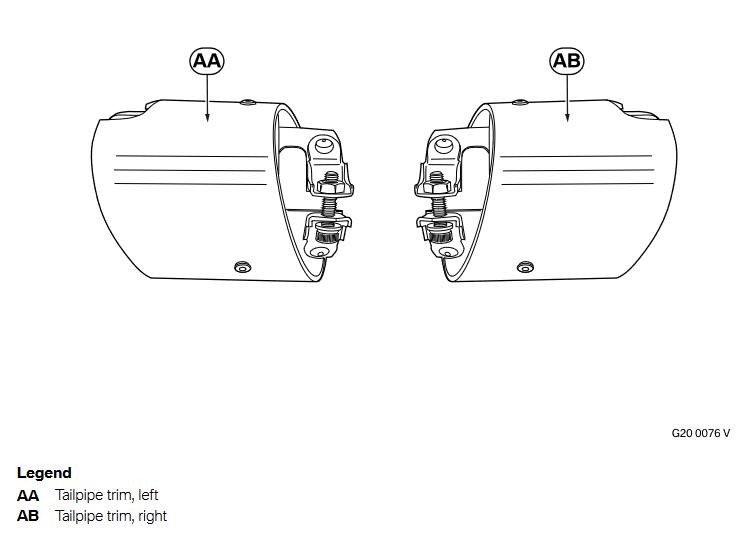 Bmw Oem M Performance Muffler System 230i Ix 18 30 5 A23 287 Oem