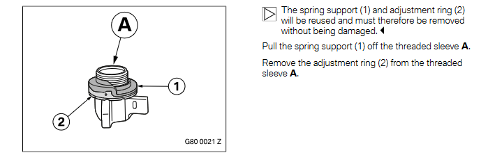 Bmw Oem M Performance Suspension Kit 31-30-5-A2D-979 | OEM Parts ...