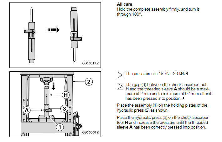Bmw Oem M Performance Suspension Kit 31-30-5-A2D-979 | OEM Parts ...