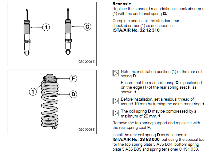 Bmw Oem M Performance Suspension Kit 31-30-5-A2D-979 | OEM Parts ...