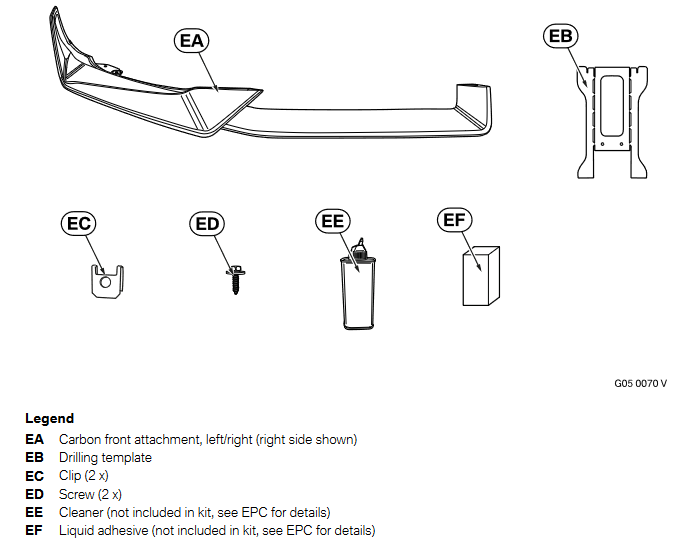 Bmw Oem M Performance Front Lip Attachment In Carbon Fiber - Left 51-19 ...