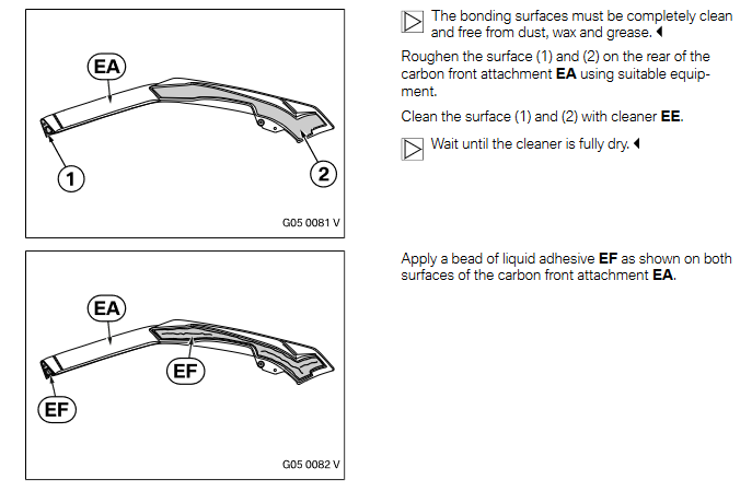 Bmw Oem M Performance Front Lip Attachment In Carbon Fiber - Left 51-19 ...