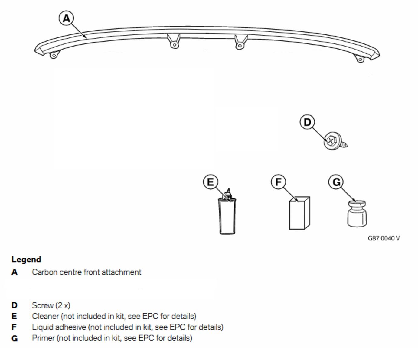 Bmw Oem M Performance Front Attachment In Carbon Fiber - Middle Piece ...