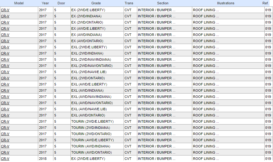 2017-2019 Honda CR-V 17-19 Honda CR-V EX EX-L Touring Left Sun-Visor ...