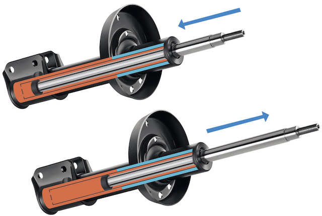 What Are Shocks And Why Are They Important? | Suburban Auto Parts Blog