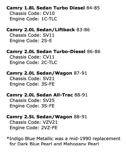 Toyota Camry Paint Code Guide Toyota Parts Center Blog Toyota Camry Paint Code Guide Toyota Parts Center Blog
